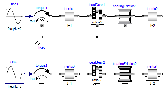 Modelica.Mechanics.Rotational.UsersGuide